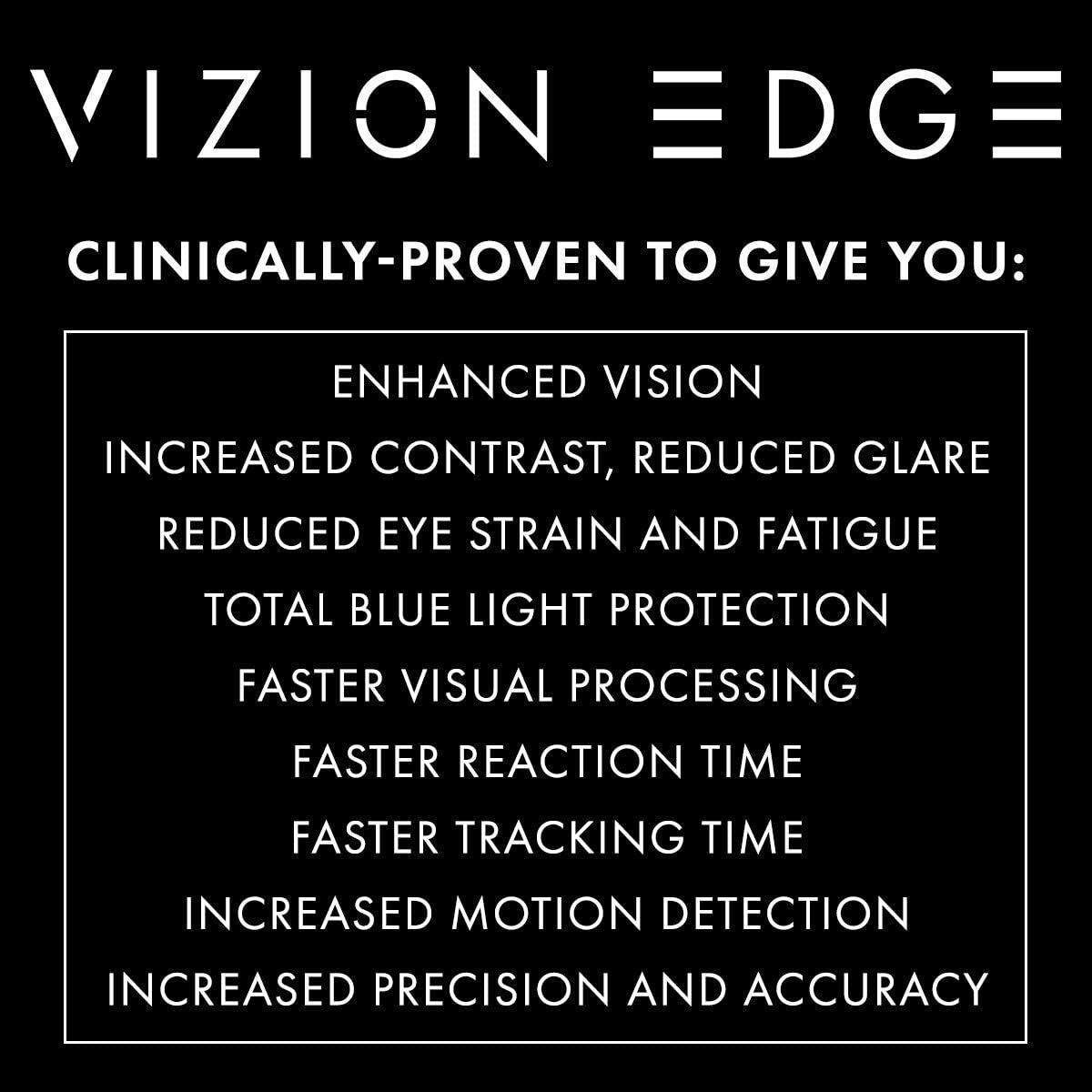 Vizion Edge Nutritional Supplements - 90 Count - Refocus Modern Eyecare